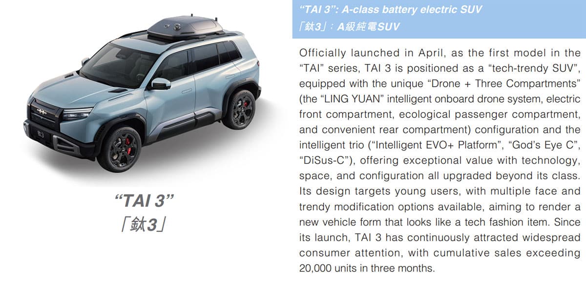 BYD Fang Cheng Bao officially launches Tai 7 SUV, starting at $25,250 ...